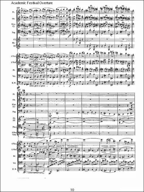 Academic-Festival-Overture - [器乐谱] - 歌谱俱乐部