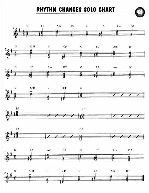 RHYTHM-CHANGES-SOLO-萨克斯谱 - 萨克斯谱 - 歌谱俱乐部